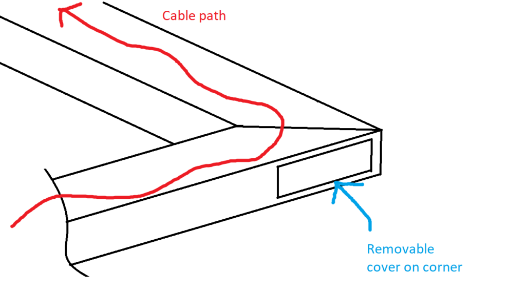Cable routing – Tyler Engineering