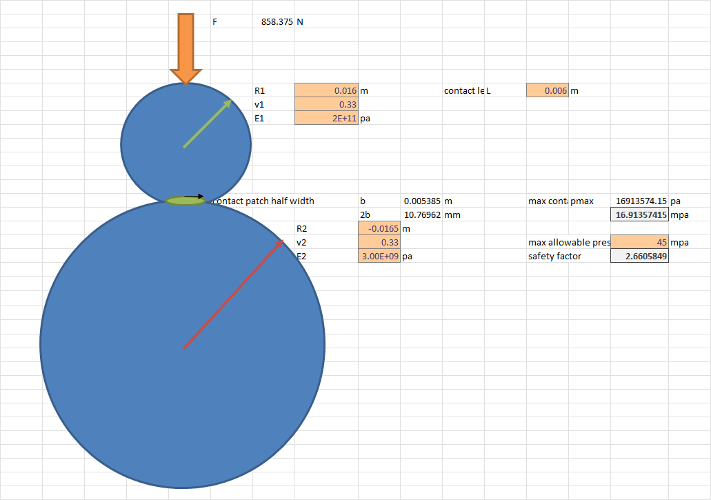 The Mentaculus – Tyler Engineering