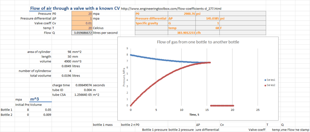 The Mentaculus – Tyler Engineering