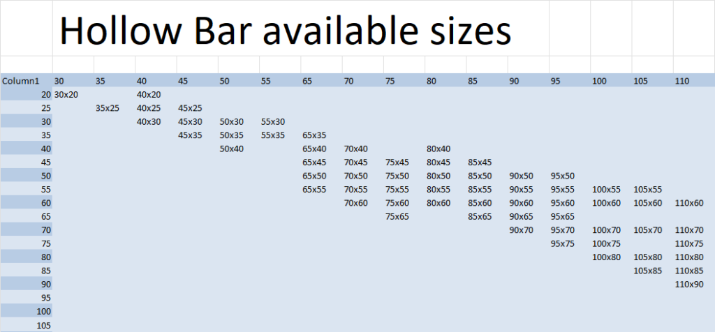 The Mentaculus – Tyler Engineering